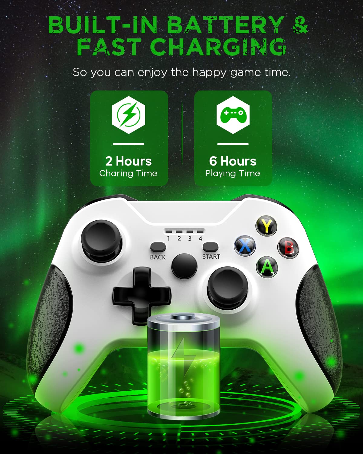Rddmen Wireless Controller for Xbox One - 2.4GHz Dual Vibration Remote Compatible with Xbox 1/ X/ S/ Series X/ S/ PC (White)
