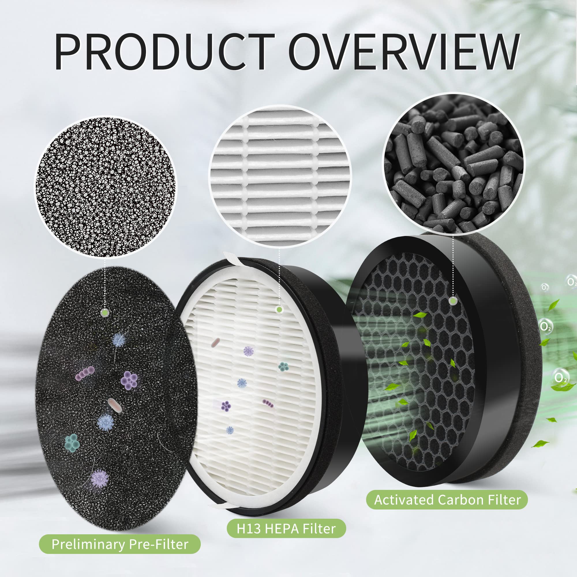 Zouhwaso Air Cleaner Purifier Replacement Filter