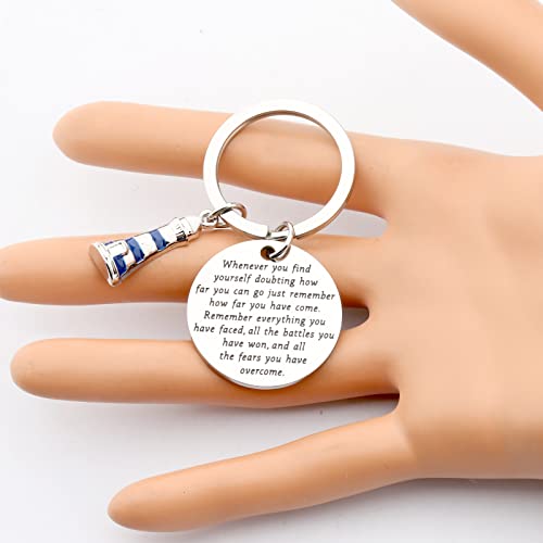 TIIMG Lighthouse Motivational Gifts Nautical Lighthouse Keychain Prayer Religious Christian Gifts (Lighthouse whenever)
