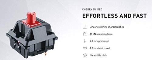 NONO Pro-Version Keypad, compatible with OSU! Rhythm Games Keypad (with 4 Pairs Cherry MX Speed Switch + 1 Pair Fast Silver Switch)
