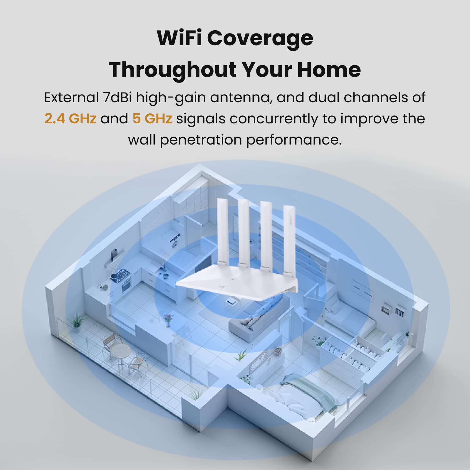 ZTE Ax3000 Pro WiFi 6 Router β Dual Band Router for Wireless Internet, Speed up to 3 Gbps, Supports Guest WiFi, Parental Controls, QoS, NFC Connection, Router with Large Coverage for Gaming Streaming