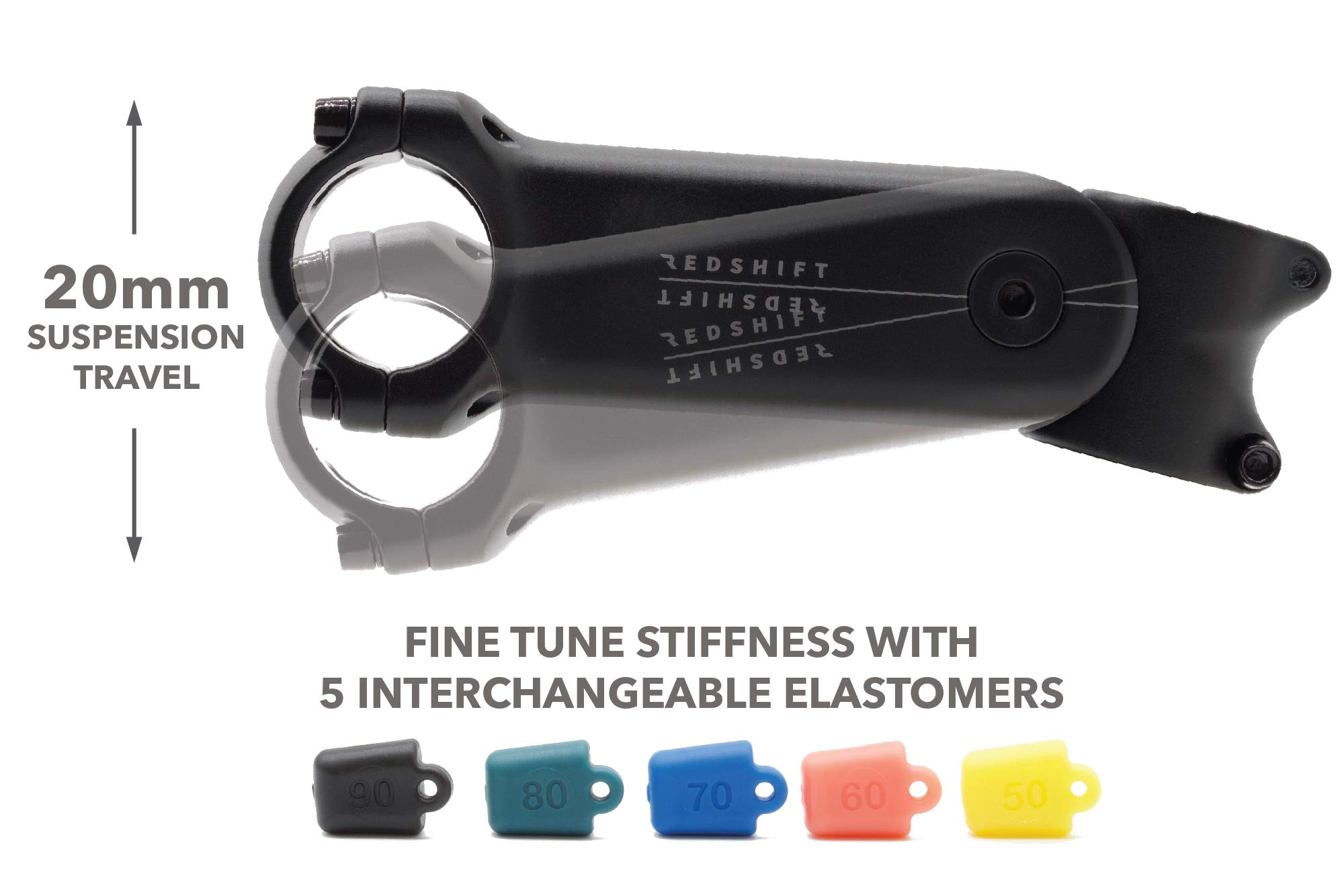 REDSHIFT ShockStop Bike Suspension Stem, Bicycle Shock-Absorbing Bike Handlebar Stem for Road, Gravel, Hybrid, and E-Bikes