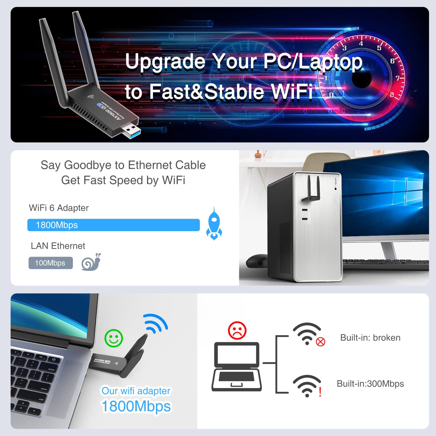 Wireless USB WiFi 6 Adapter for Desktop - Nineplus 802.11ax 1800Mbps PC WiFi Adapter for Desktop PC Laptop Windows7/10/11,5Ghz 2.4Ghz Wireless Network Adapter for PC WiFi USB Adapter for PC