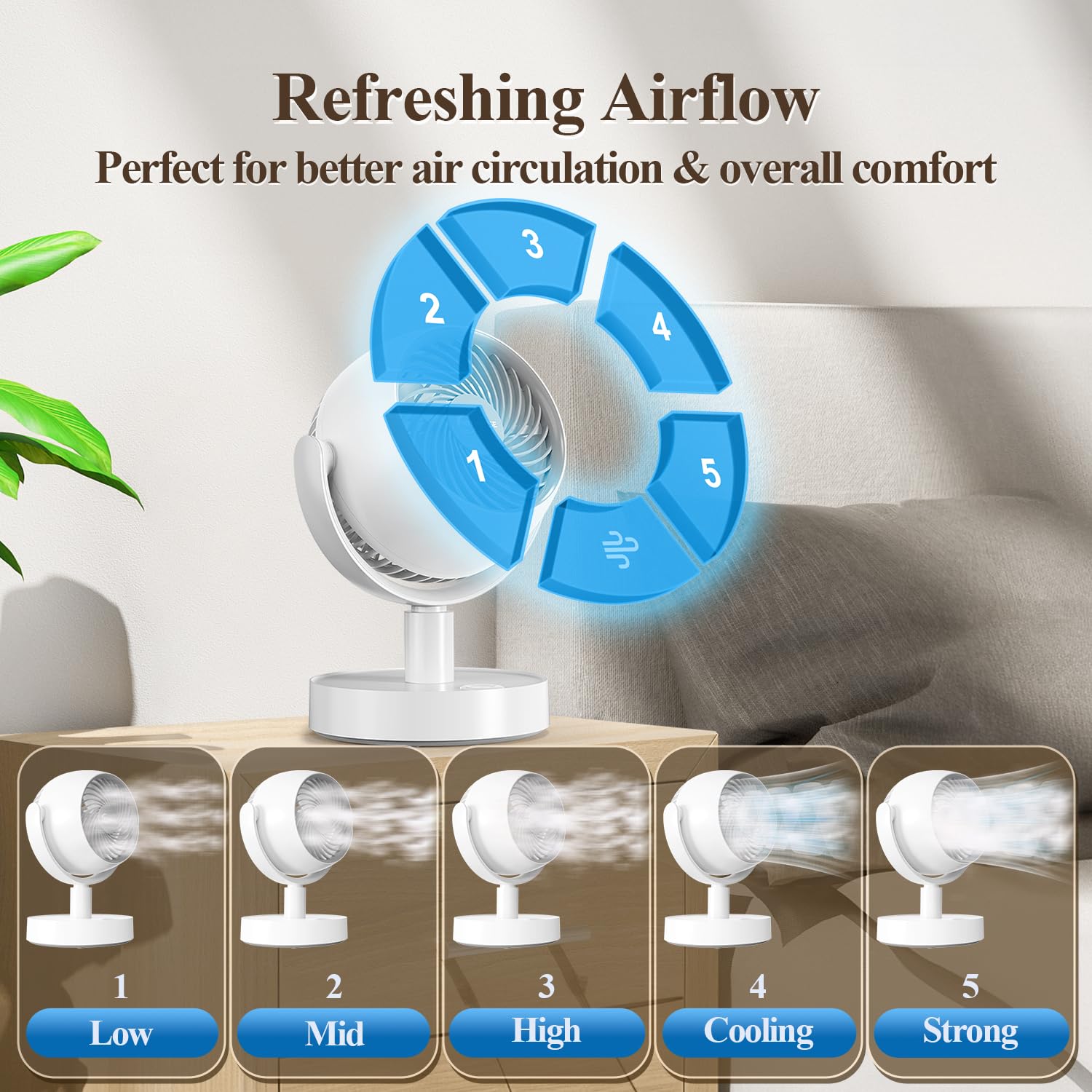 WITHOUSE Desk Fan for Bedroom, Mini Portable Air Circulator, Rechargeable Small Desk Fans Battery Powered with 5 Speeds, Oscillating and Powerful, Floor Fan for Whole Room Home Office