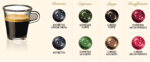 Nespresso Professional Ristretto Origin India - 50 Pods