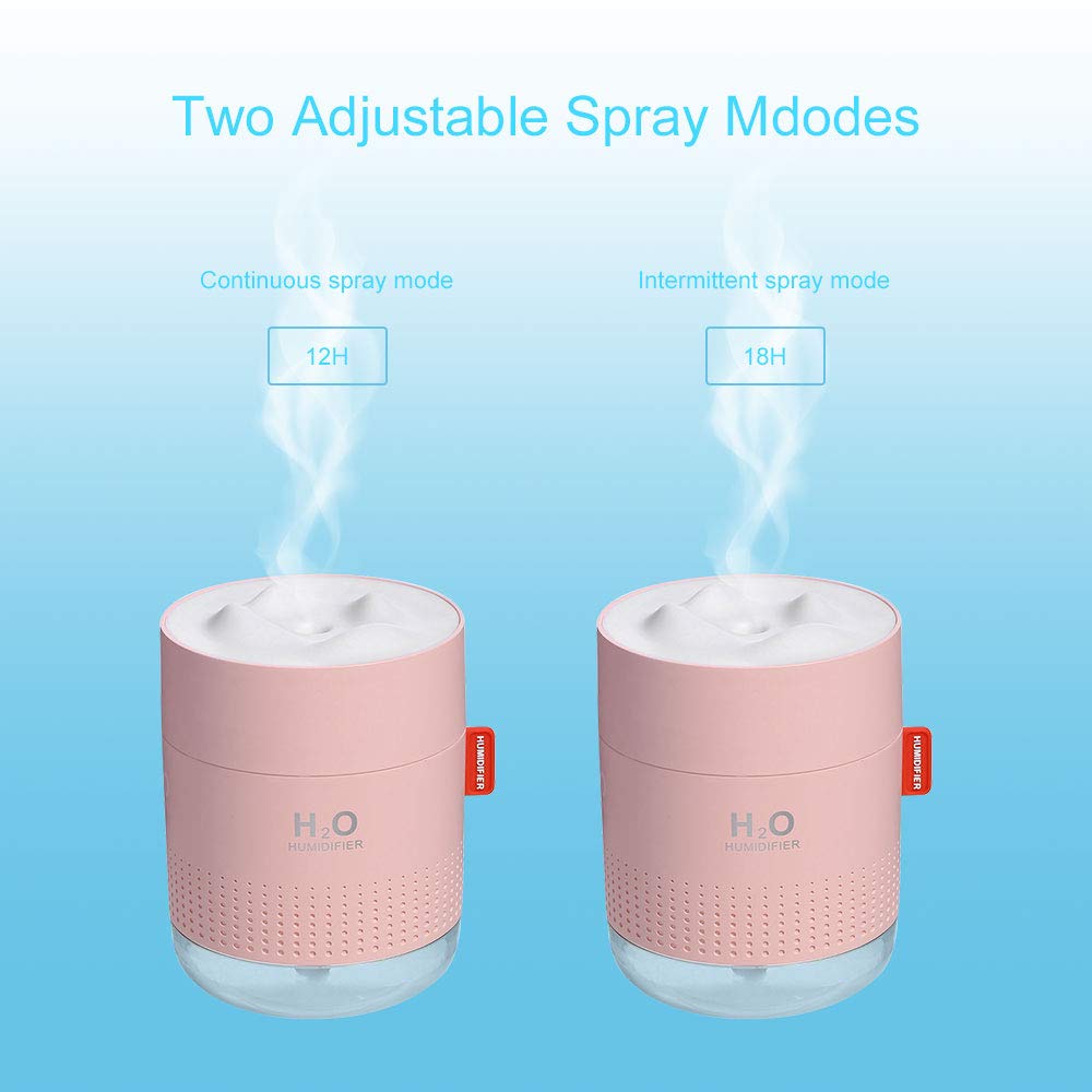 Portable Mini Humidifier, 500ml Small Cool Mist Humidifier with Night Light,USB Personal Desktop Humidifiers for Baby Bedroom Travel Office,2 Spray Modes, Ultra-Quiet , Auto Shut-Off, 3 Filters