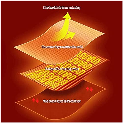 Sywlwxkq Heating Pad Blanket Portable, Adjustable Three Levels Heating,Large Area Fever Electric Lap Blanket Throw, The Whole Can Be Washed Heated Blanket Throw Electric