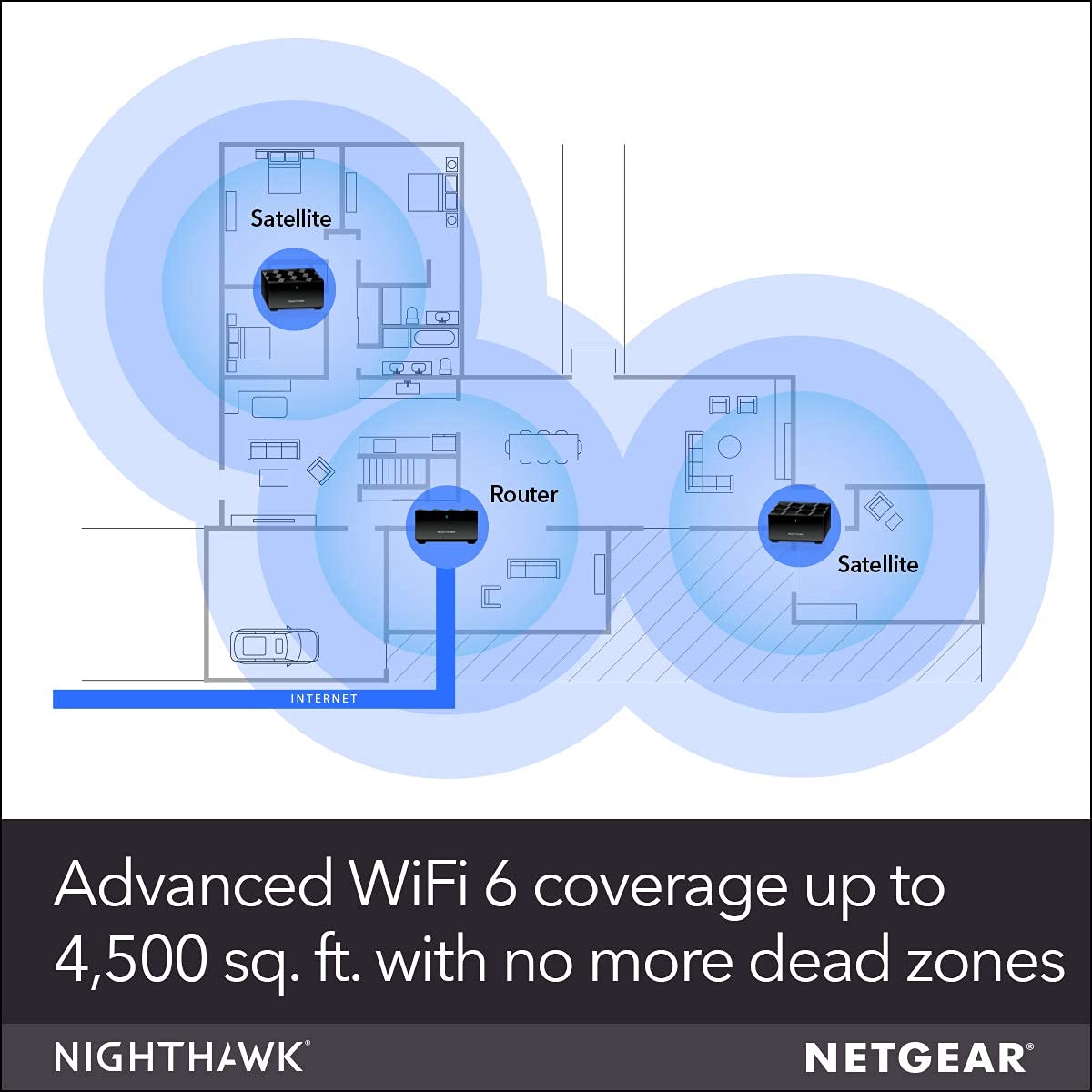 NETGEAR Nighthawk Advanced Whole Home Mesh WiFi 6 System (MK63S) with Free Armor Security โ AX1800 Router with 2 Satellite Extenders, Coverage up to 4,500 sq. ft. and 25+ Devices (Renewed)