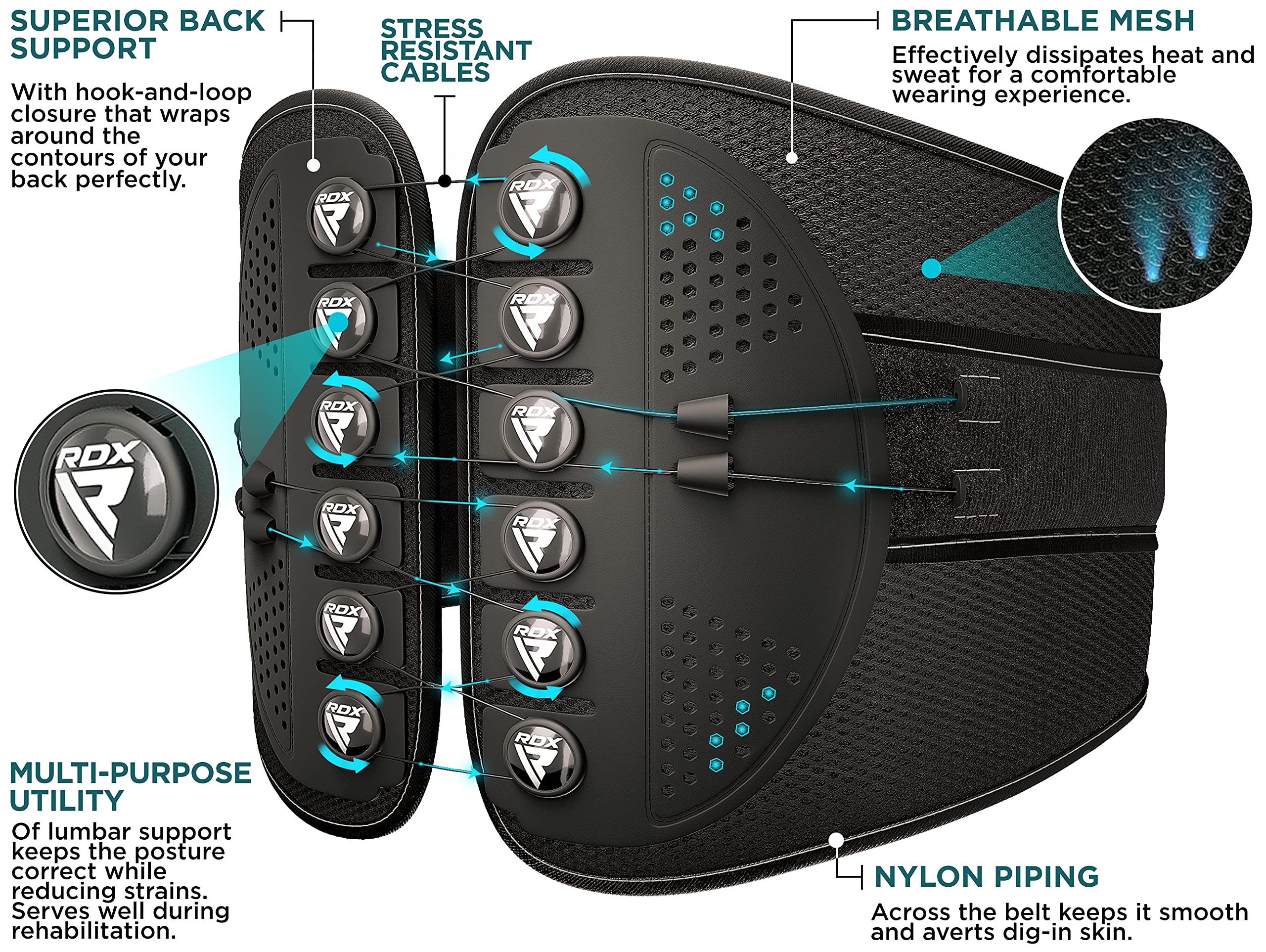 RDX Back Support Brace for Men Women, Breathable and Ventilated Smart Fit Locking Core Lumbar Belt, Adjustable Lower Posture for Home Gym Recovery Walking Running Workout Sports