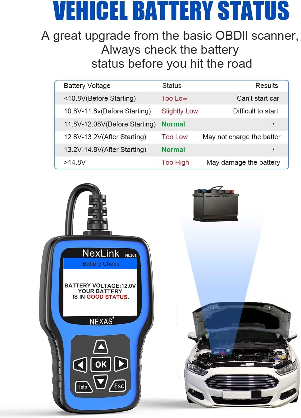 NEXAS NL101 OBD2 Scanner Diagnostic Tool & Battery Tester, Check Car Engine Light Code Reader Scan Tool with Full OBDII Function Live Data Stream for All Vehicles, Free Protective Case & Update