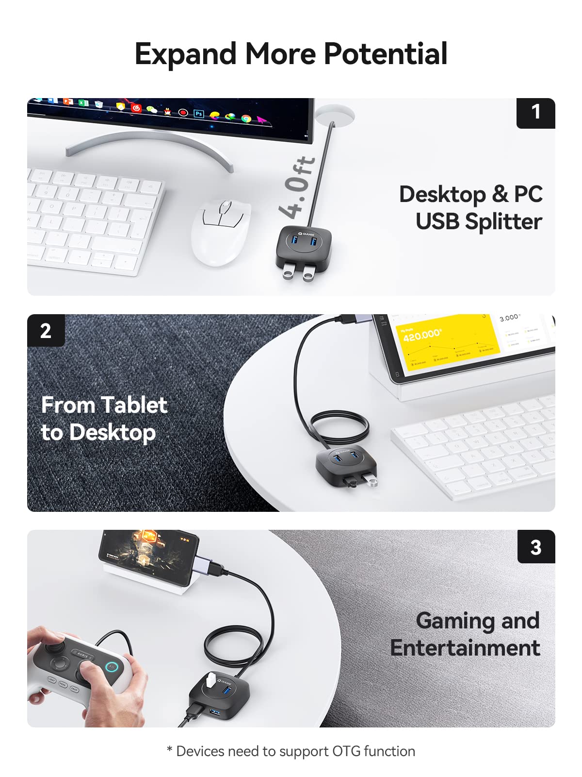 USB Hub 3.0, QUUGE 4-Port USB Splitter for Laptop [4ft Cable], Multi Port USB-A Expander with Micro Power [Fast Data Tranfer] Compatible with Keyboard, Mouse, Mobile HDD, Flash Drive, Printer PC