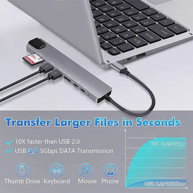 USB Hub USB Type C Hub 3 0 Multi Function Adapter 8 in 1 for MacBook Pro Air Ipad Matebook OEM Status Charging Card ABS 8-Port Ultra Slim Data Hub Pro XPS Notebook PC USB Flash Drives Mobile