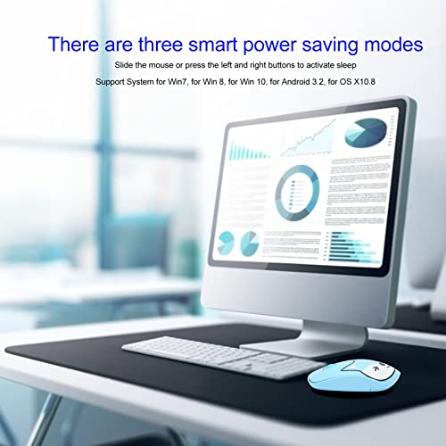 Wireless Mouse, 2.4GHz Ergonomic Cherry Roller USB Mouse, Mute Cute Cartoon Style Gaming Mouse, Stable and Efficient Wireless Connection 3 Smart Sleep Modes for Office Home Travel Use