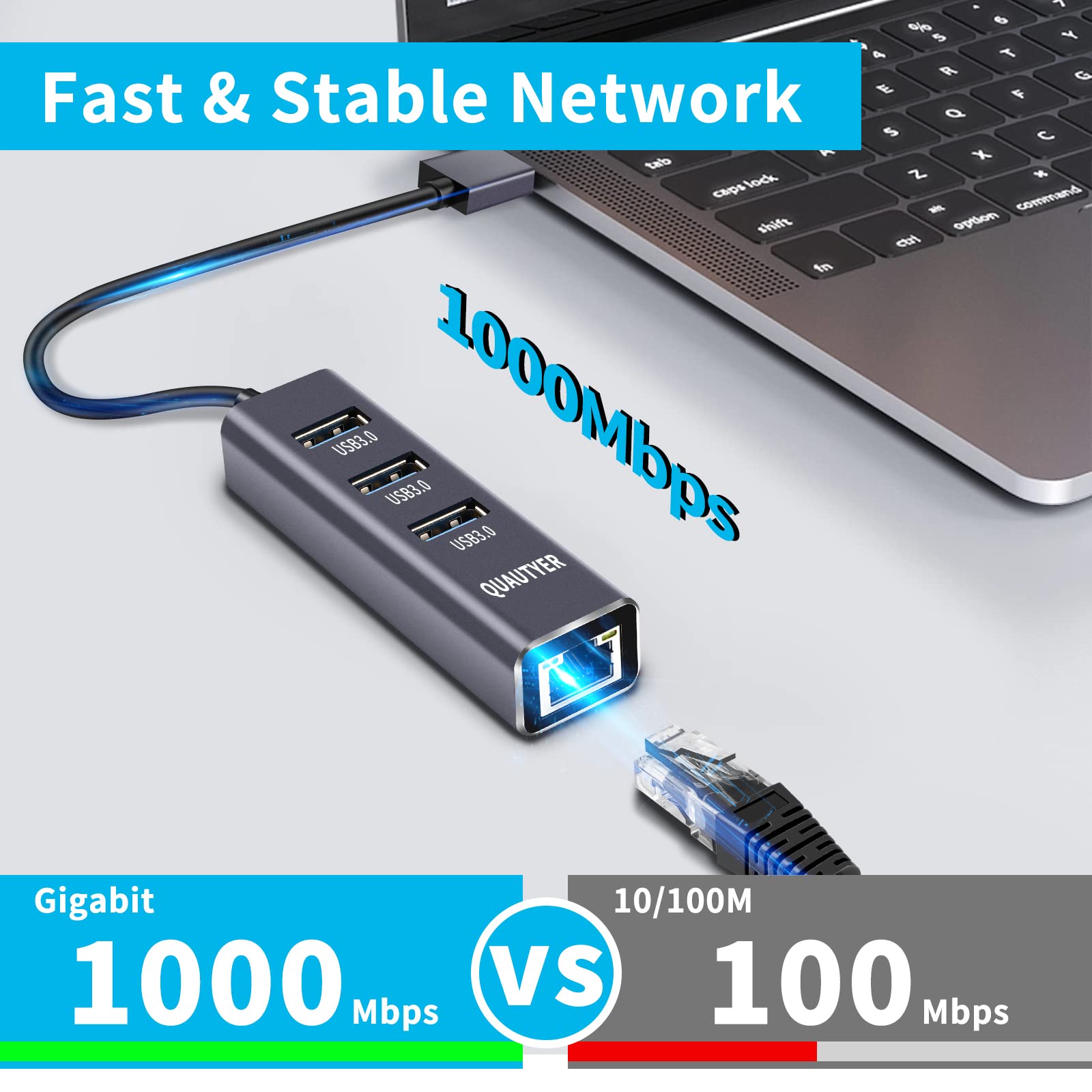 USB Network Adapter Ethernet
