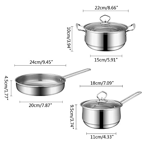 TKUS 3pcs/set Stainless Steel Cookware Set Flat Bottom Frying Pan Soup Pot Milk Pot Kit Induction Cooker Cooking Pan for Home Kitchen (1)