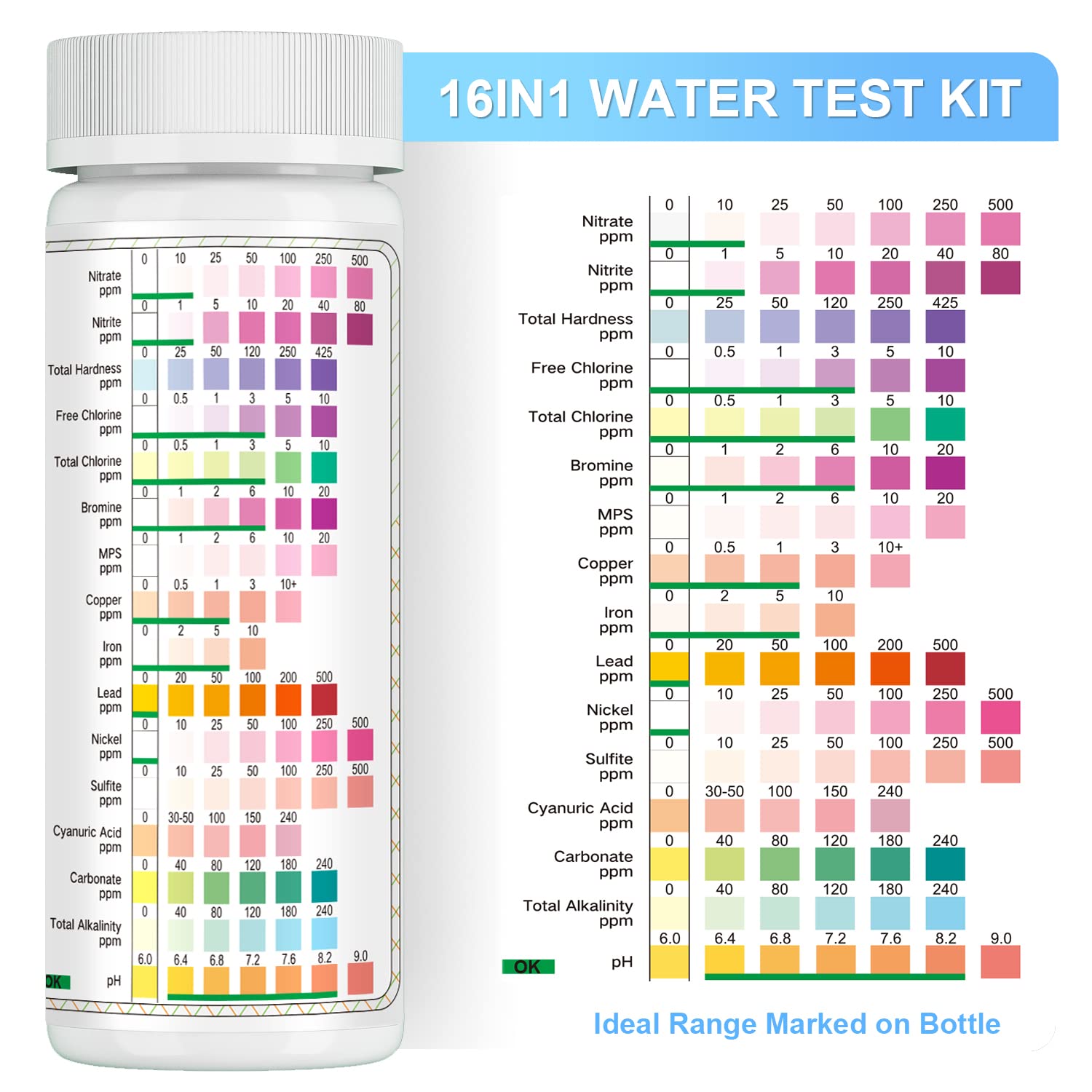 Water Testing Kits for Drinking Water: 125 Strips 16 in 1 Well and Drinking Water Test Kit, TESPERT Water Test Strips with Hardness, pH, Lead, Iron, Copper, Chlorine, and More