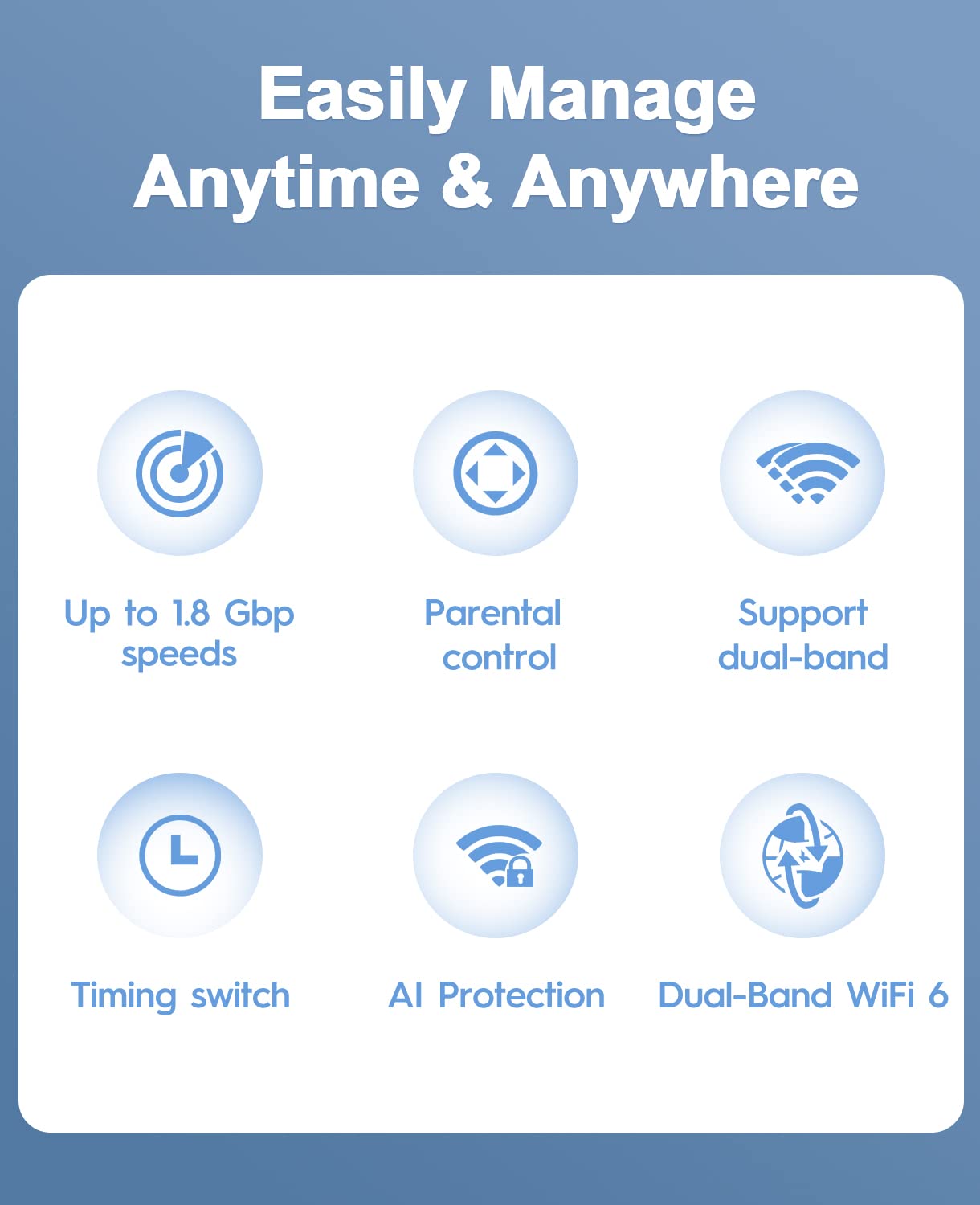 TECNO AX1800 WiFi 6 Router Networking, 1.8 Gbps Speeds Smart WiFi Router Wireless, 2.4 GHz/5 GHz Up to 50 Devices with MU-MIMO+OFDMA, WPA3 Security Dual Band Wireless Internet Router,White