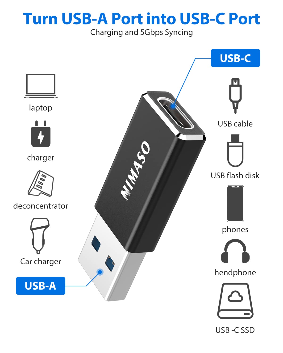 NIMASO USB C to USB 3.0 Adapter, USB C Female to USB Male Adapter, USB C 3.1 Gen 1 Adapter 5Gbps Compatible with iPhone 13 12 11 Pro Max, iPad 2020, Samsung Galaxy S20 S21,Google Pixel,Laptop