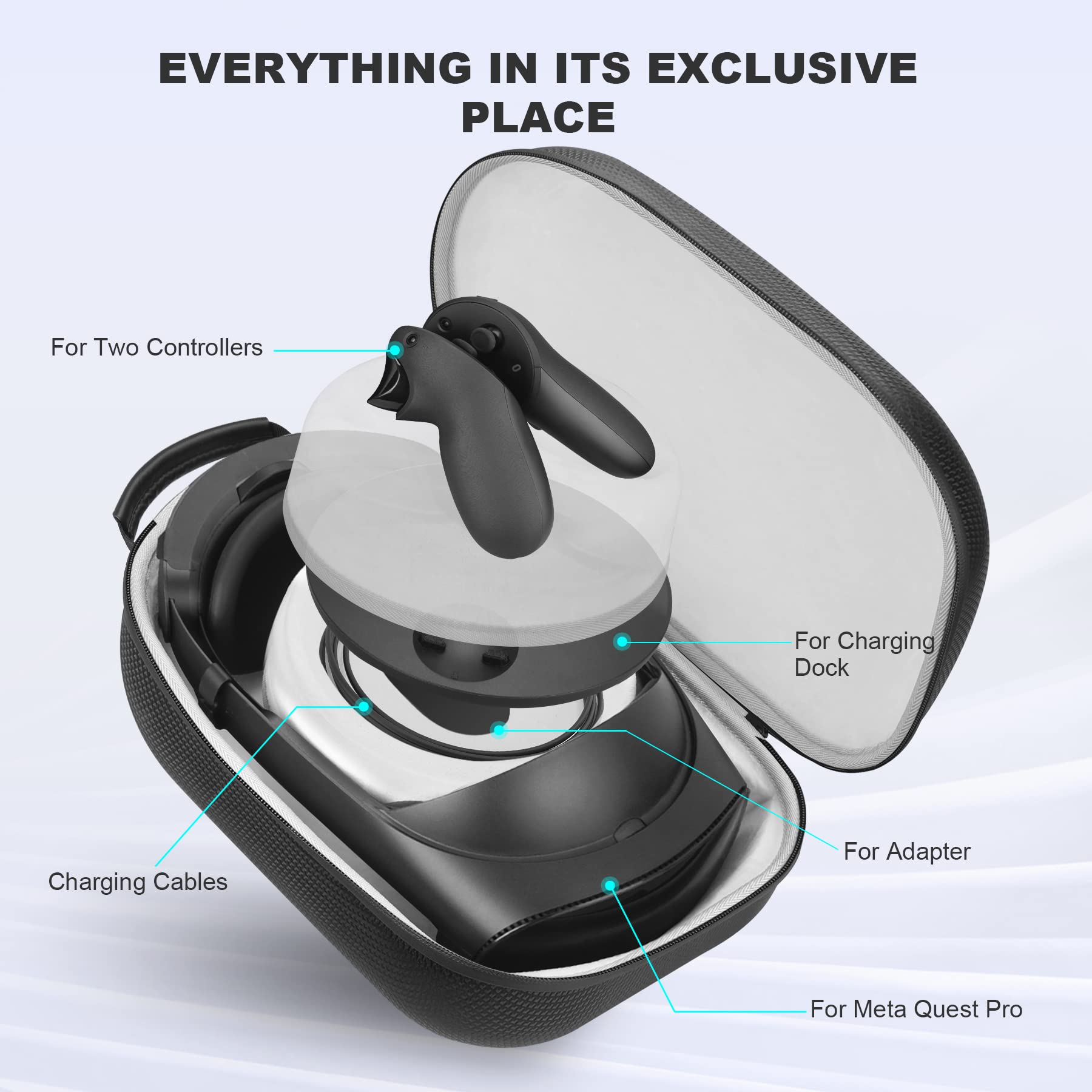 Vakdon Hard Carrying Case Compatible with Meta Quest Pro, Touch Controllers and VR Accessories, Portable Protection, Waterproof, Durable, Perfect for Home and Travel Storage(Black)