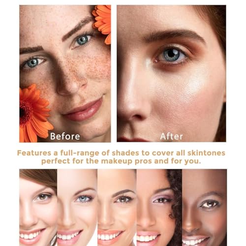 ReviGLam TLM Colour Changing Liquid Foundation Hides Wrinkles & Lines, BB Cream Makeup Base Concealer Cover Moisturizing Fluid for all Skin Tone SPF15, Pack of 2