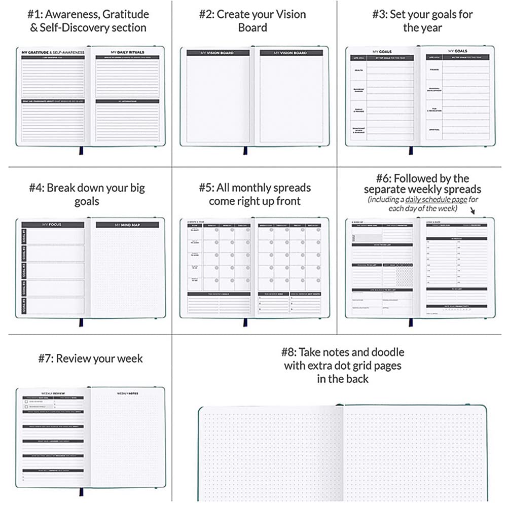 Planner Schedule, Undated Weekly & Daily Life Planner with Time Slots, Time Management Appointment Book Journal for Work & Personal Life (Style 2)