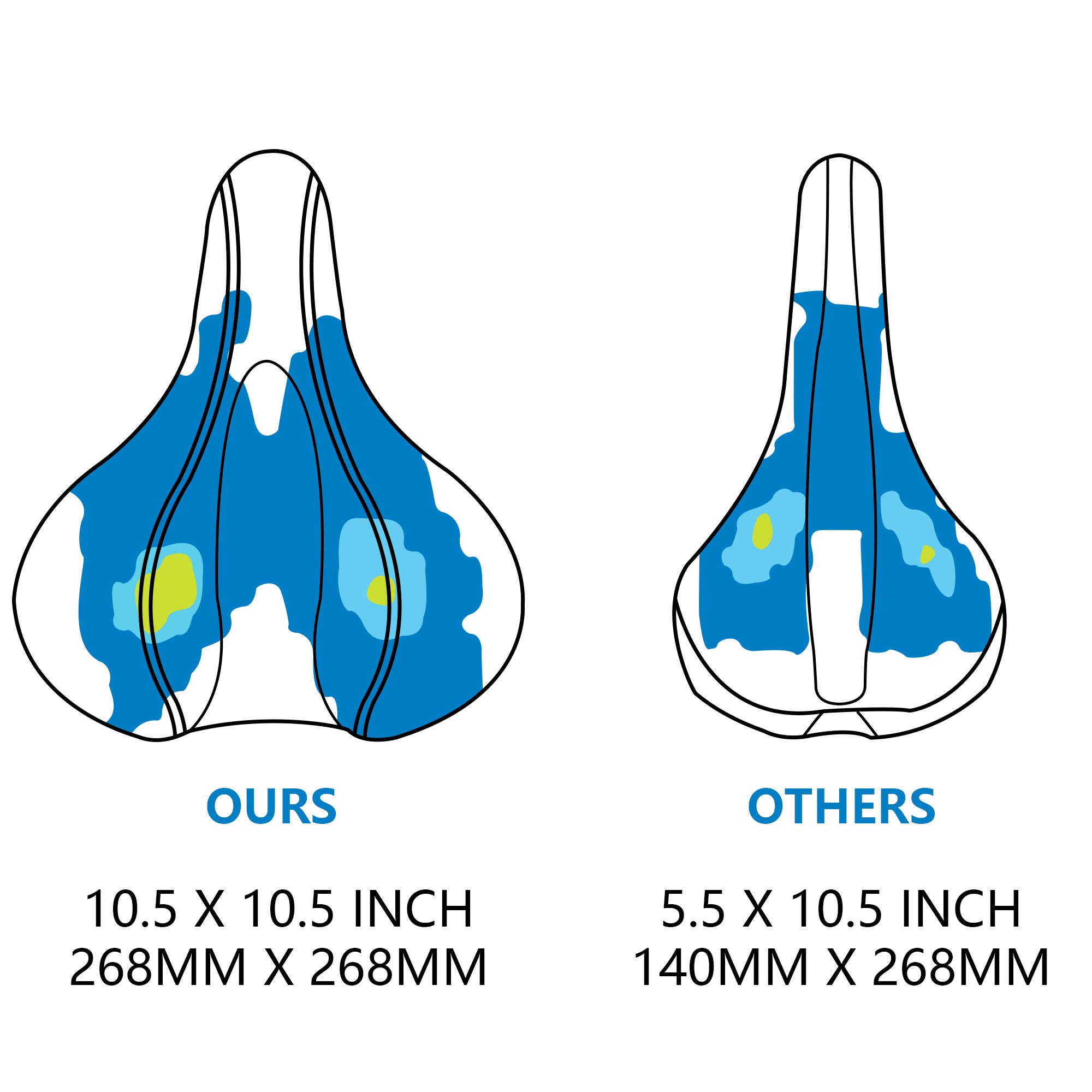 Oversized Comfortable Bike Seat β Comfort Cushion Replacement Bicycle Saddle β Universal Fit for Outdoor Bike and Beach Cruiser Bikes - Indoor Spin and Stationary Bikes β Wide Soft Padded Bike Saddle