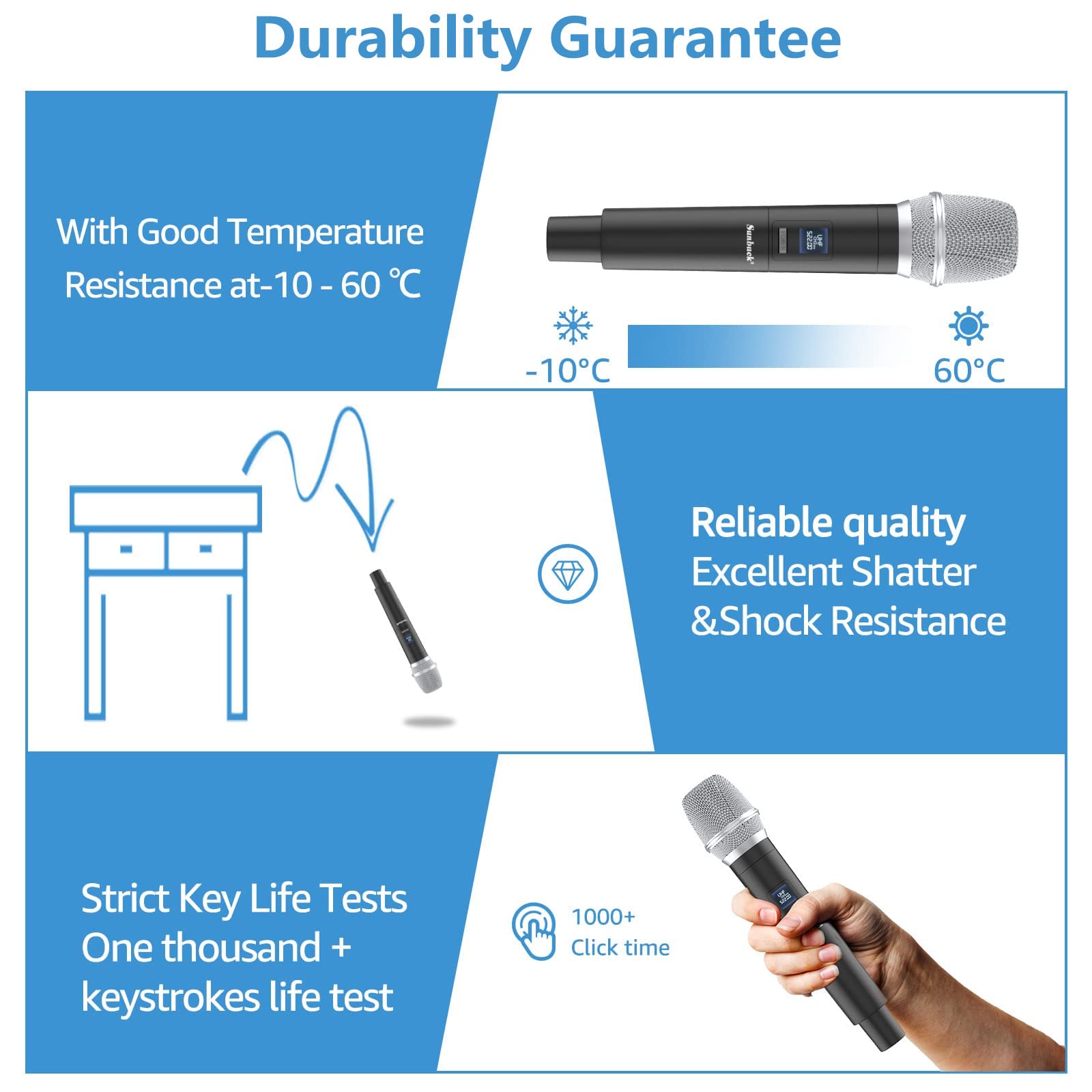 Sunbuck Wireless Microphone System, 2 UHF Cordless Dynamic Mic, Handheld Microphone System, Fixed Frequency,Easy to use, Wireless Microphone Set for Home Karaoke/Wedding/Church/Singing/Party, 280ft