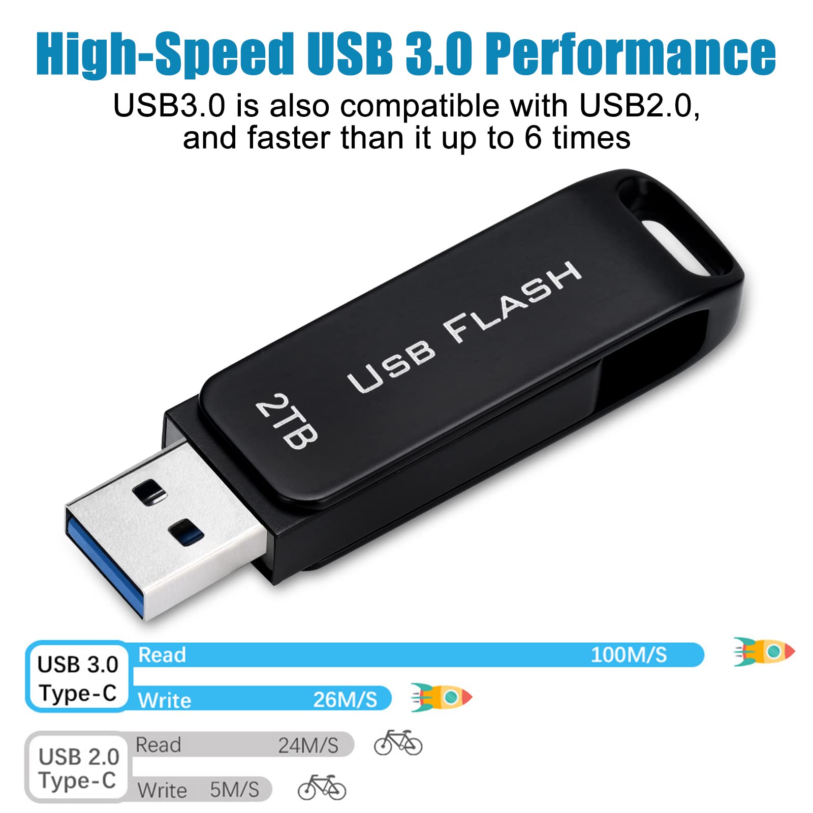 TOEYSO USB Flash Drive, Ultra High Speed Flash Drive,USB 3.0 Memory Stick, External Data Storage Thumb Drive with Rotated Design for Storing Photo/Video/Music/File (Black) (A92)