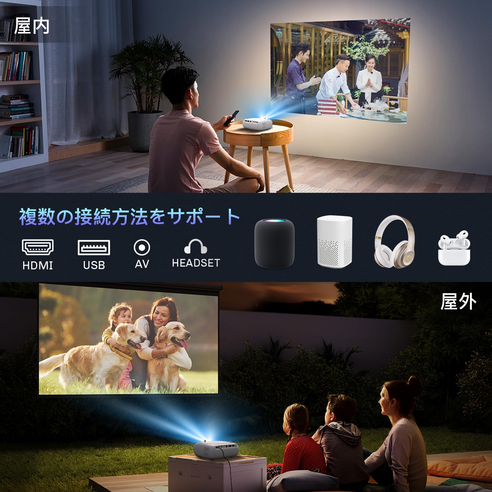 Mini Projector with 5G WiFi and Bluetooth, HIPPUS Portable Projector 1080P Supported 120ANSI, Bluetooth Movie Projector for Bedroom/Outdoor, Compatible with iOS/Android/Laptop/TV Stick/HDMI/PS5