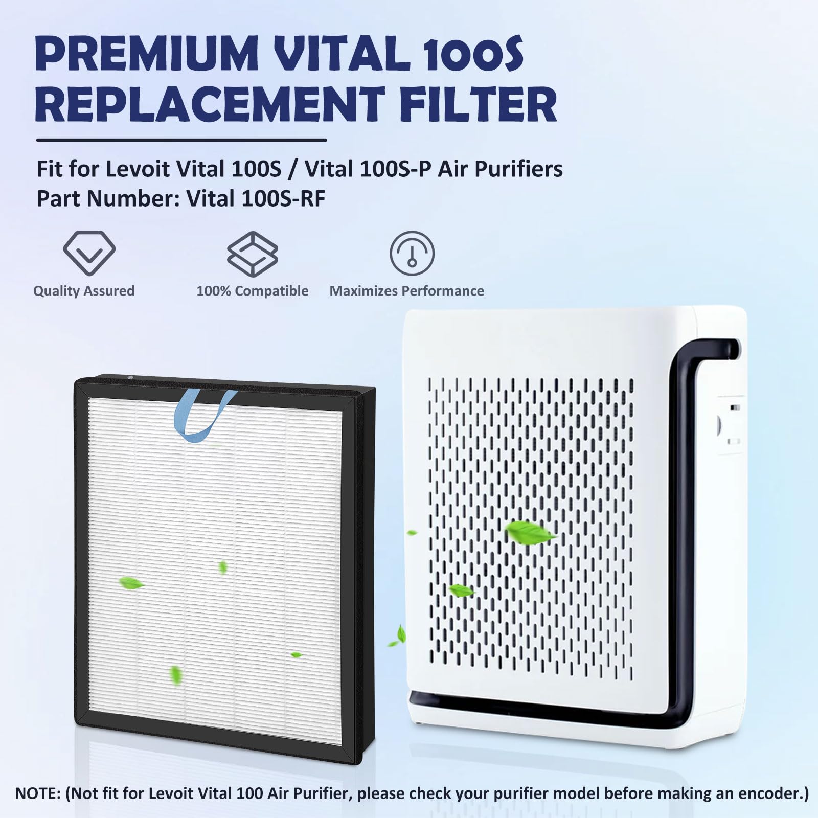 VIEWALL 2 Pack LV-H132 Replacement Filter Compatible with LEVOIT LV-H132 Air Cleaner Purifier, 3-in-1 H13 True HEPA Filter High-Efficiency Activated Carbon Filter, Part # LV-H132-RF