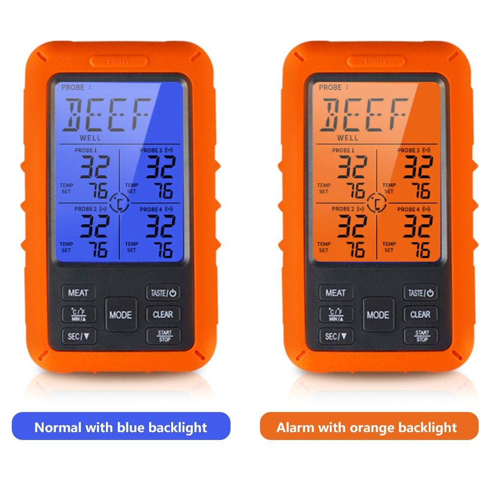TS-TP40 Food Thermometer Kitchen Cooking BBQ Electronic Digital Display Temperature Meter 100m Wireless ransmission, -20℃~300℃(TS-TP40-B (Non Waterproof Probe)