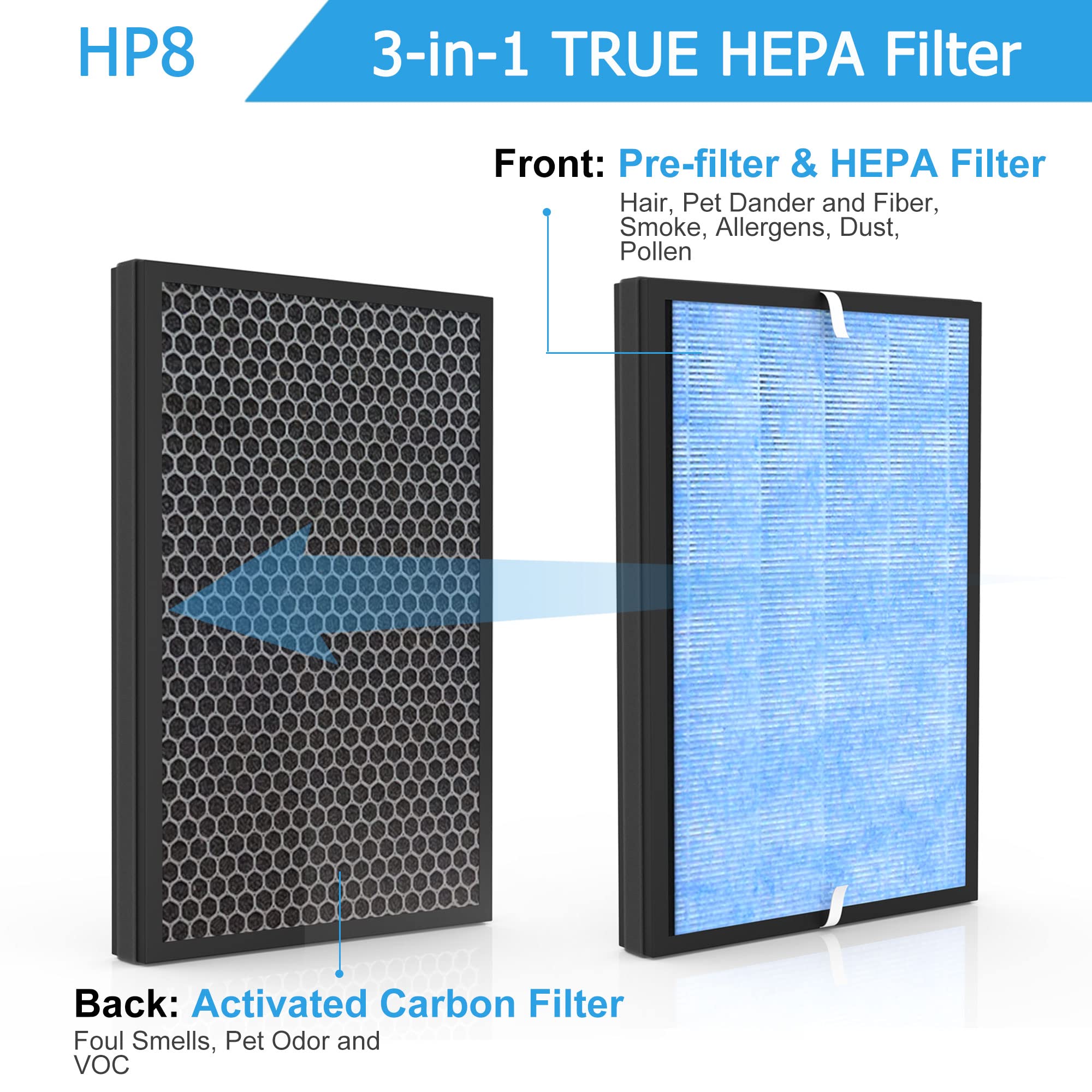 Vegebe HP8 Filter