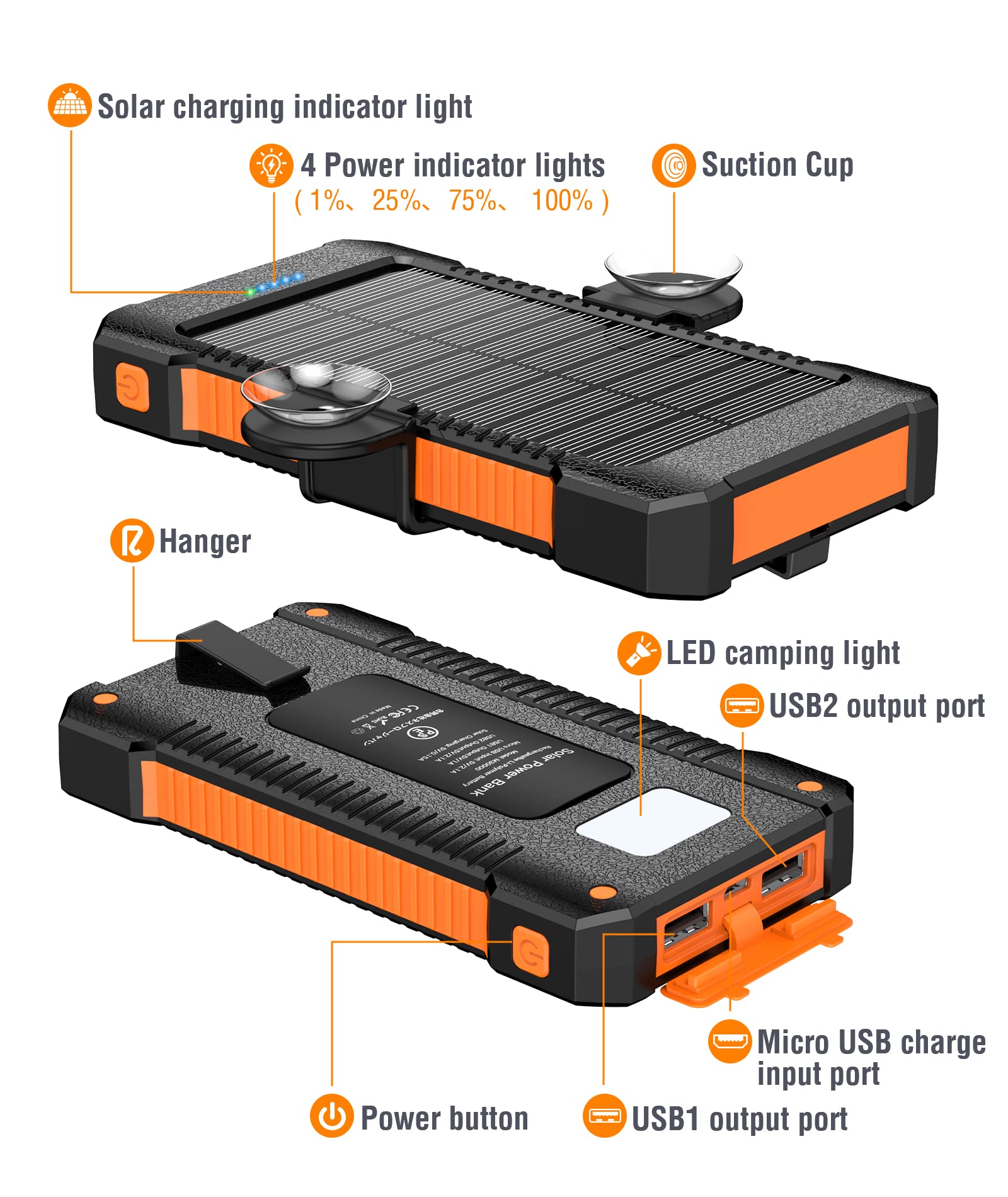 MetFut 2-Pack Solar Power Bank 38800mAh, Solar Charger with Suction Cup Mount Three Modes Flashlight-Steady/SOS/Strobe IPX7 Waterproof External Battery Pack 3 USB Charging Ports(blue+orange)