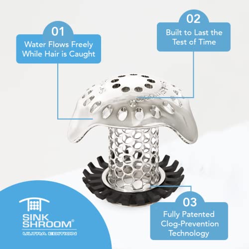 SinkShroom Ultra Revolutionary Bathroom Sink Drain Protector, Stainless Steel with Stopper