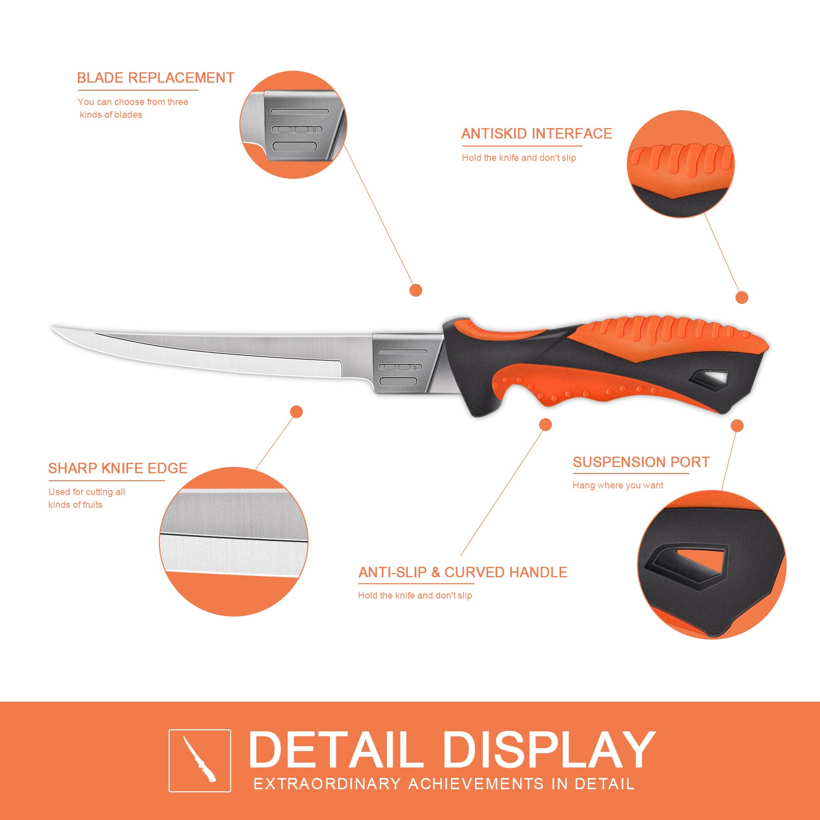 SYDZK Fishing Knife,Fishing Filet & Bait Knives, Interchangeable Blade Fillet Knife set,Includes 6", 8" Rounded Blades With 5" Serrations, Sharpener and Blade Nylon Storage Bag