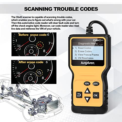 OBD2 Scanner Diagnostic Tool, kungfuren Car Code Reader Auto Diagnostic with LCD Display Screen, Engine Fault Code Scanner for All OBDII Cars After 1996
