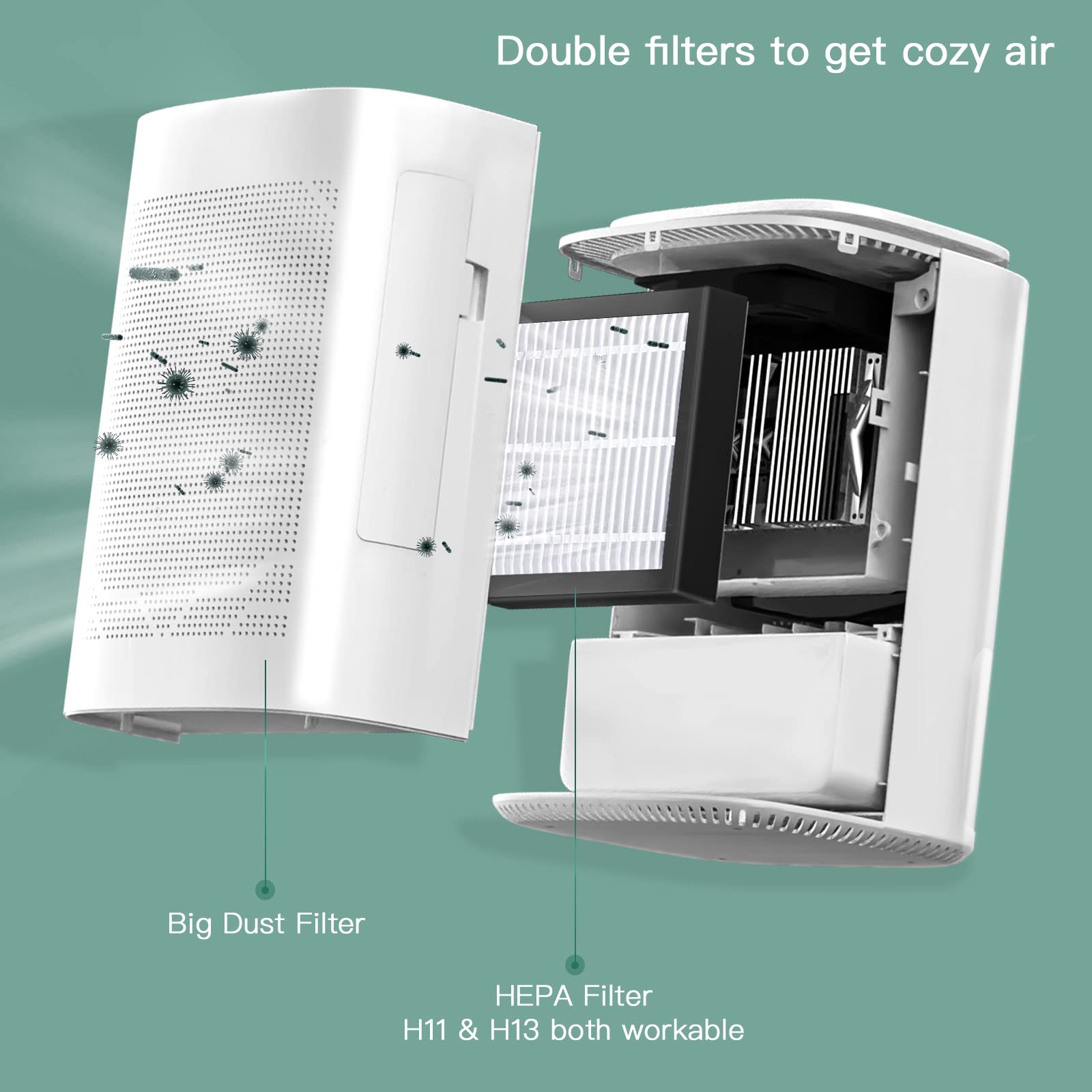 THECOSKY Dehumidifier and Air Purifier Combo,HEPA H13 Filter and Negative Air Ion Function,54oz(1.6L) Water Tank with Drain Hose,24hrs Auto-Off Timer,Idea for Bedroom,Bathroom,Closet,RV