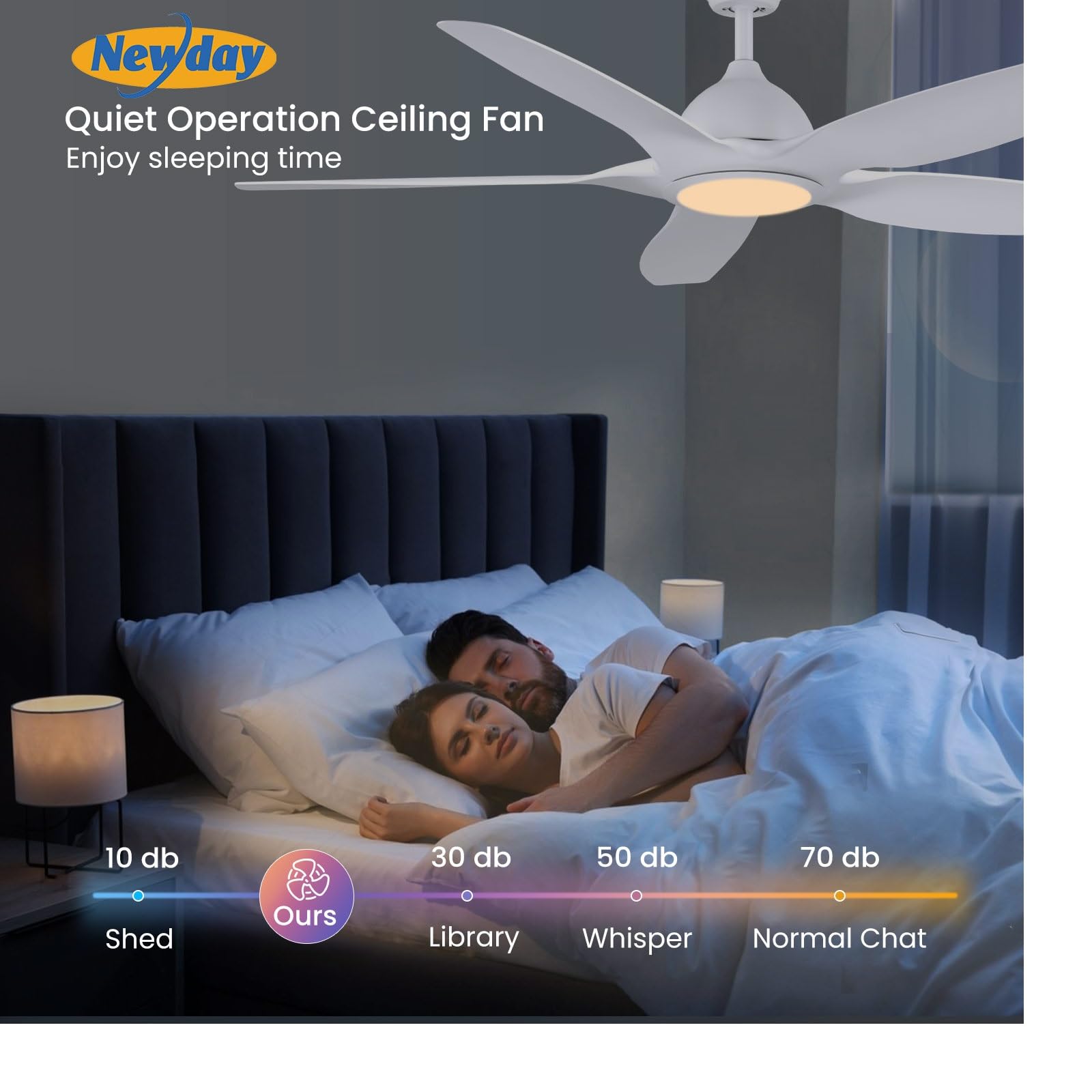 Newday 60" White Ceiling Fans with Light and Remote, Modern, Noiseless Reversible DC Motor, Large Indoor, Kitchen, Bedroom, Living Room