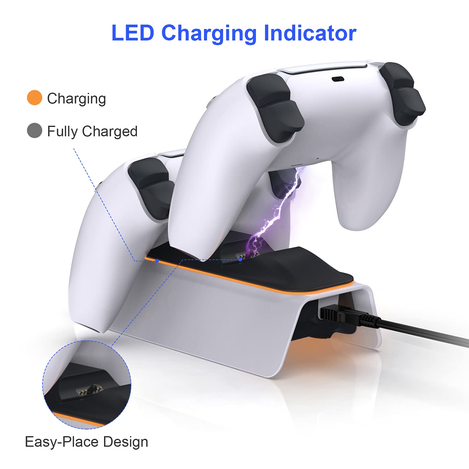 SOULION PS5 Controller Charger Station，Dual PS-5 Charging Station with LED Indicator Safety Chip Protection, Upgraded Type-C Fast Charging Dock Stand for Dualsense PS5 Controllers, White