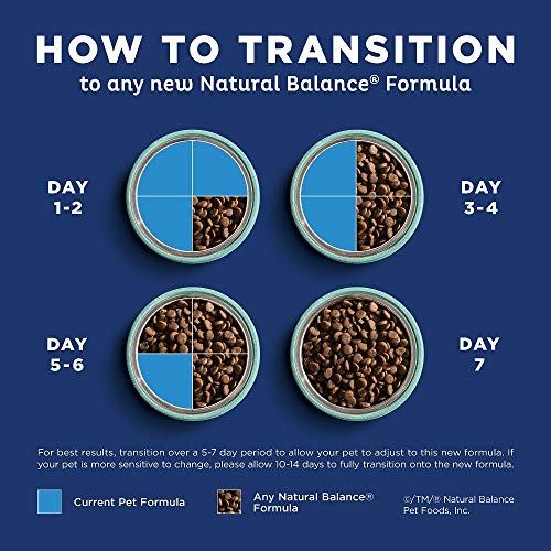 Natural Balance L.I.D. Limited Ingredient Diets Dry Dog Food, Lamb & Brown Rice Formula, 26 Pounds