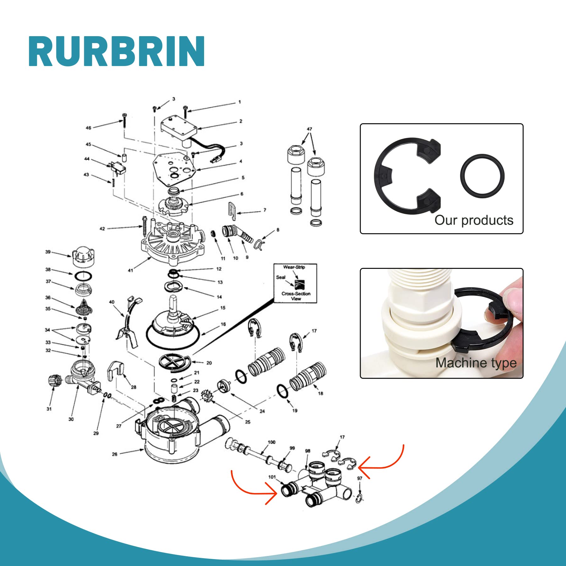 RURBRIN (4+4PCS) 3/4" Water Softener Clip and O-Ring Kit Compatible with GE Kenmore Eco Pure Eco Water Softener, Replace Parts for 7116713 and 7170288