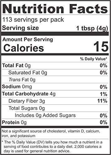Naturevibe Botanicals Premium Quality Organic Ceylon Cinnamon Powder (2lb), Ground | Raw, Gluten-Free & Non-GMO | 2 Pack of 1 lb each [Packaging may vary]