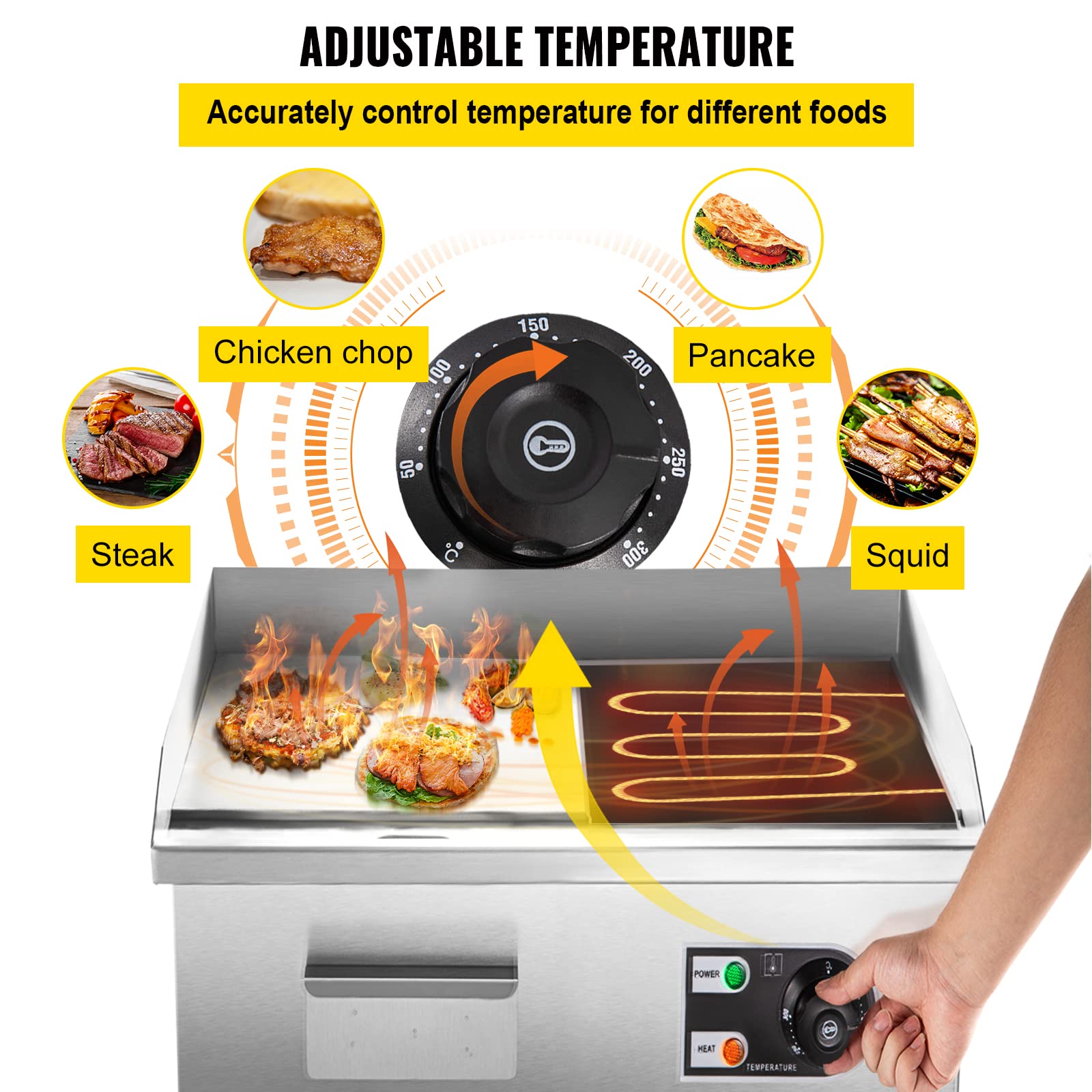 VEVOR 14" Electric Countertop Flat Top Griddle 110V 1500W Non-Stick Commercial Electric Griddles Restaurant Teppanyaki Grill Stainless Steel Adjustable Temperature Control 122°F-572°F, Sliver