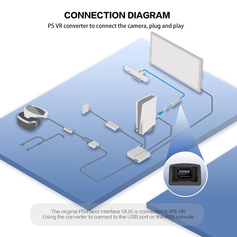 XBERSTAR PS5 Camera Adapter for PSVR/PS5, PS VR Converter Cable Comaptible with Playstation 5 Console (black)