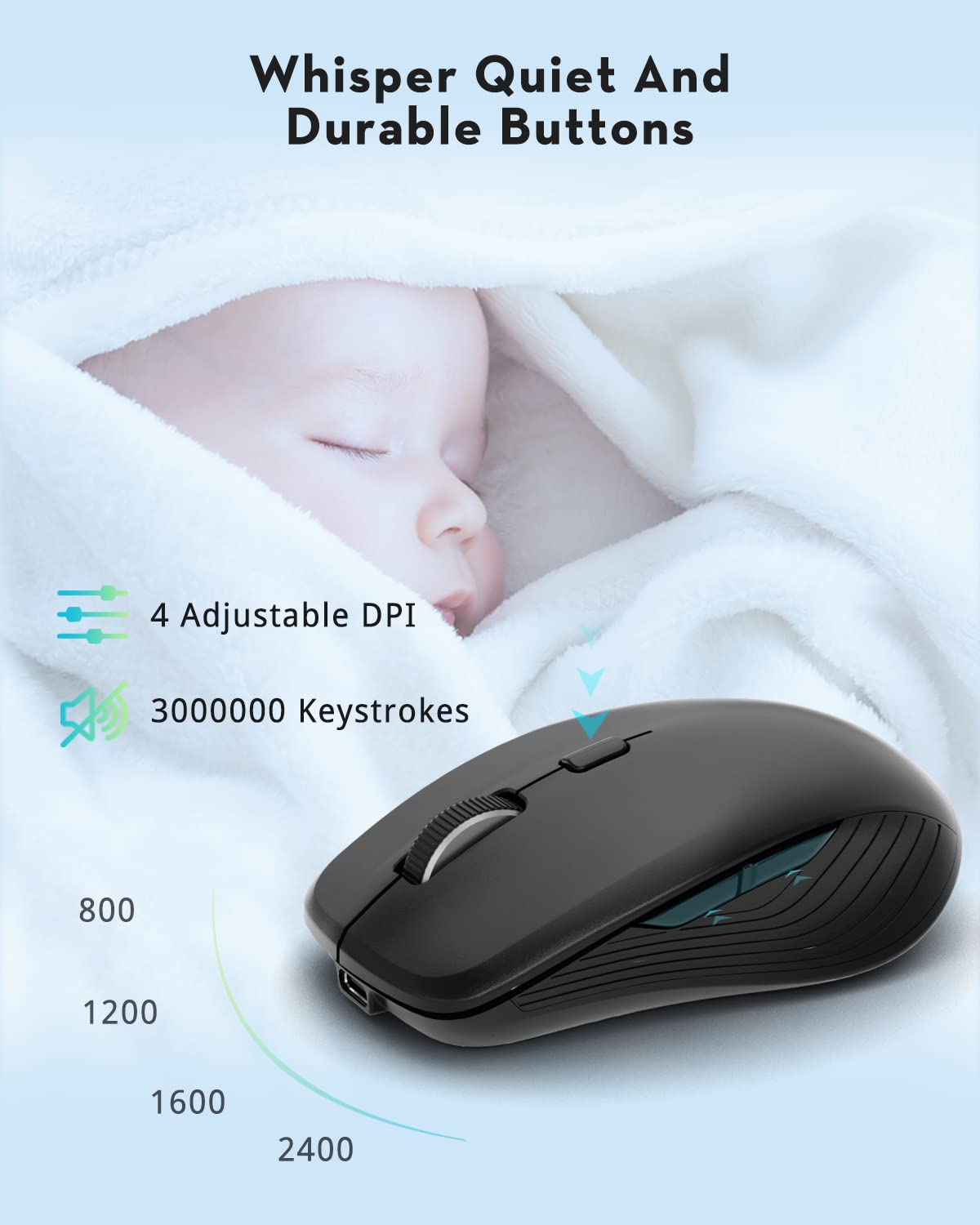 Wireless Keyboard and Mouse Combo, Samsers Ultra Slim Rechargeable Dual-Mode (Bluetooth 5.0x2 +2.4G) Silent Keyboard and Mouse Set, Multi-Device Full-Size Compact Design for MacOS/iOS/Android/Windows