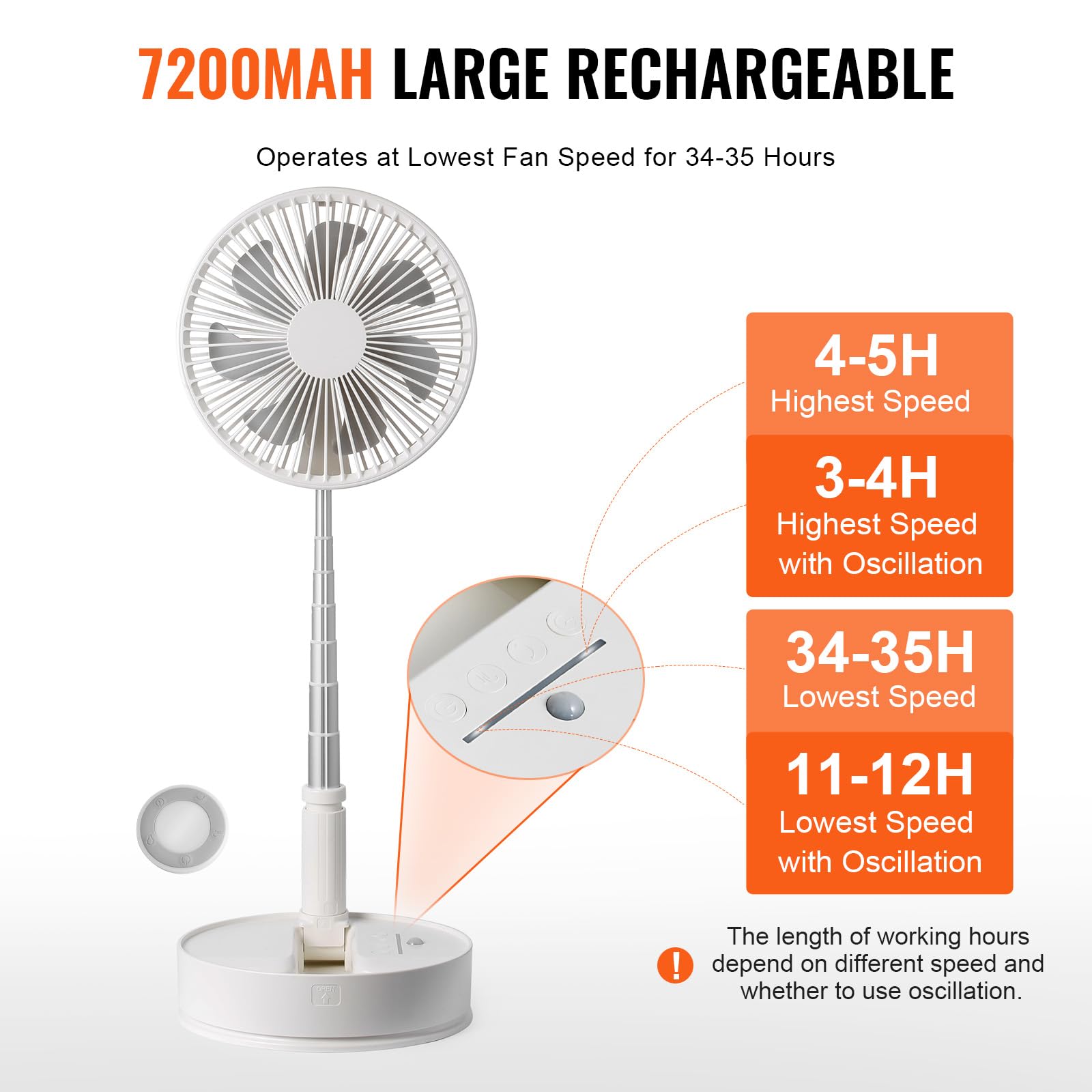 VEVOR 12 Inch Foldable Oscillating Standing Fan with Remote Control, 8 Speed Adjustable Portable Desk Quiet Fan, 10800mah Rechargeable USB Fan, Folded Rotating Floor Fan for Bedroom Office Travel