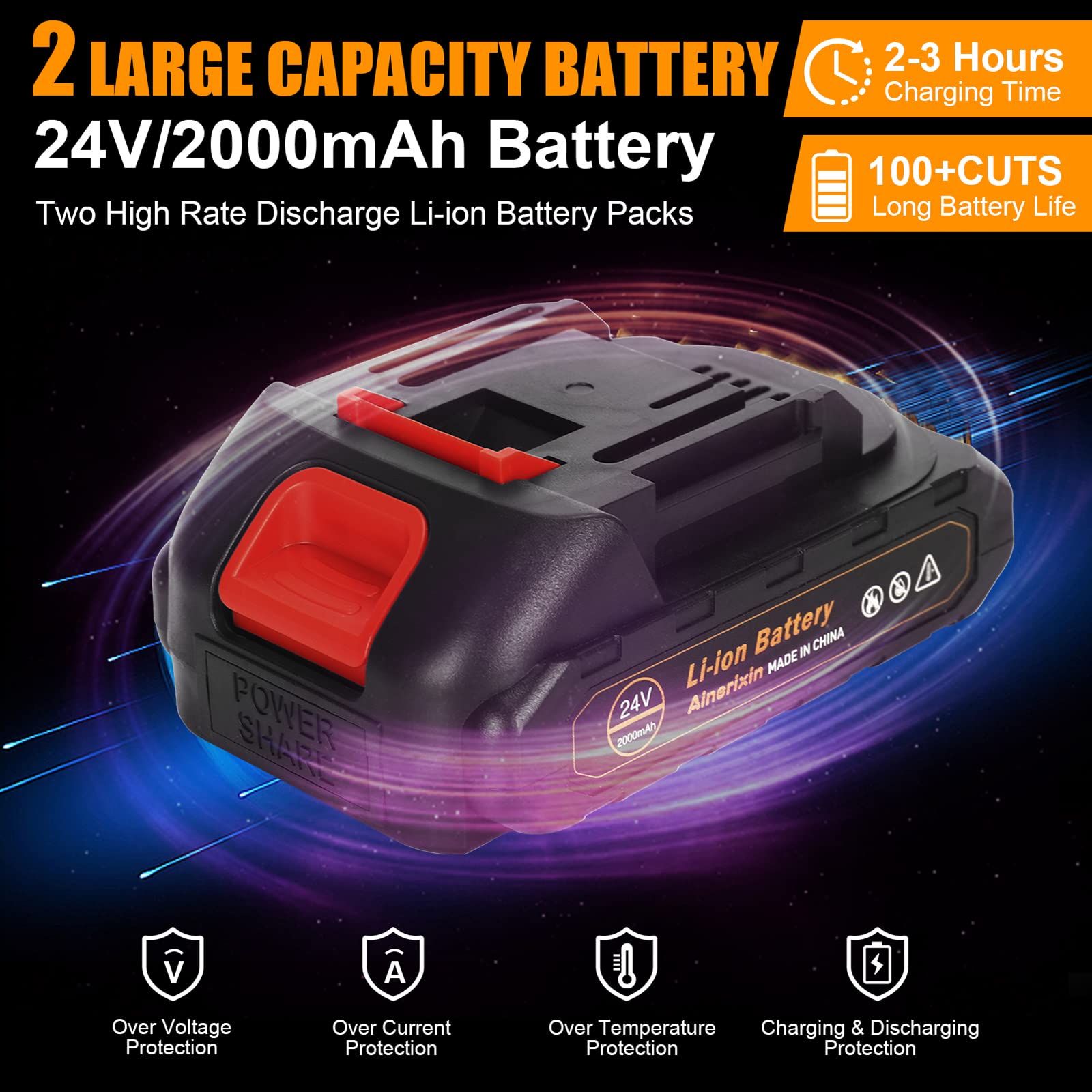 Mini Chainsaw,【UPGRADE 2022】Ainerixin 6-Inch Brushless electric Chainsaw with 2Pcs 24V 2.0Ah Batteries, 1.8Lb One-Hand Handheld battery chainsaw for Tree Trimming and Branch Pruning Wood Cutting
