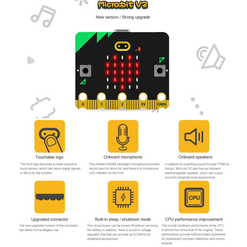 youyeetoo BBC Micro:bit V2.2 Development Board, Education Programming Learning STEM Kit for Teenager, School DIY Projects,Compatible with Microbit V1, MicroPython (Basic Bundle)