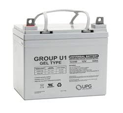 Replacement For TORO LX500 LAWN TRACTOR 22 HP BATTERY by Technical Precision