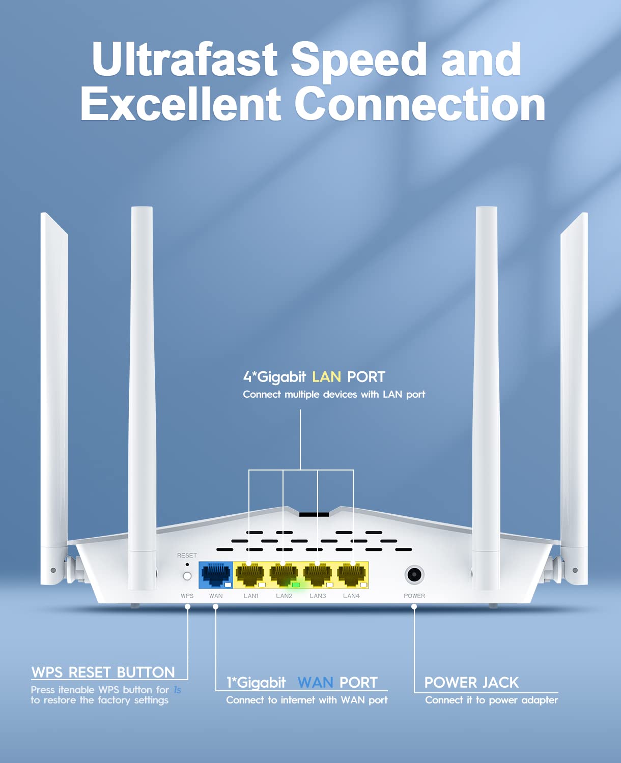 TECNO AX1800 WiFi 6 Router Networking, 1.8 Gbps Speeds Smart WiFi Router Wireless, 2.4 GHz/5 GHz Up to 50 Devices with MU-MIMO+OFDMA, WPA3 Security Dual Band Wireless Internet Router,White